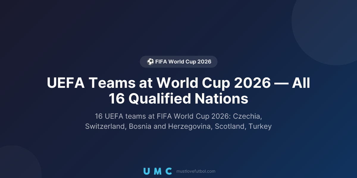 UEFA Teams at World Cup 2026 — All 16 Qualified Nations | Must Love Futbol