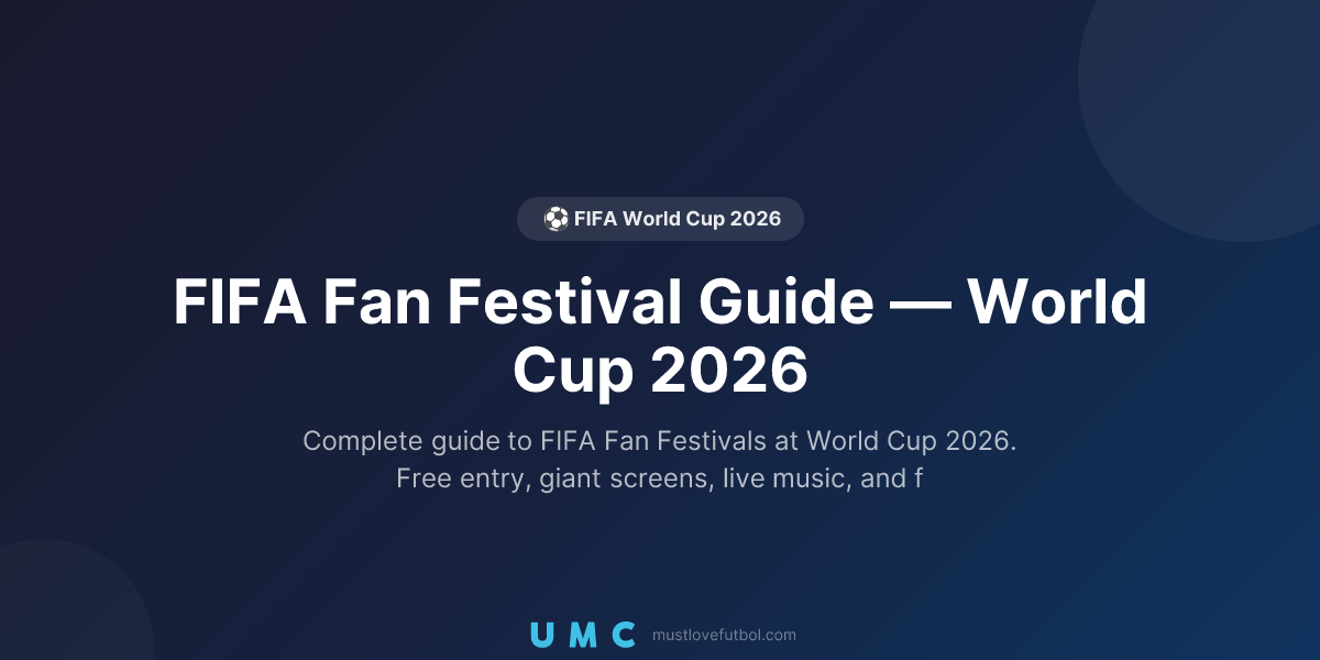 FIFA Fan Festival Guide — World Cup 2026 | Must Love Futbol