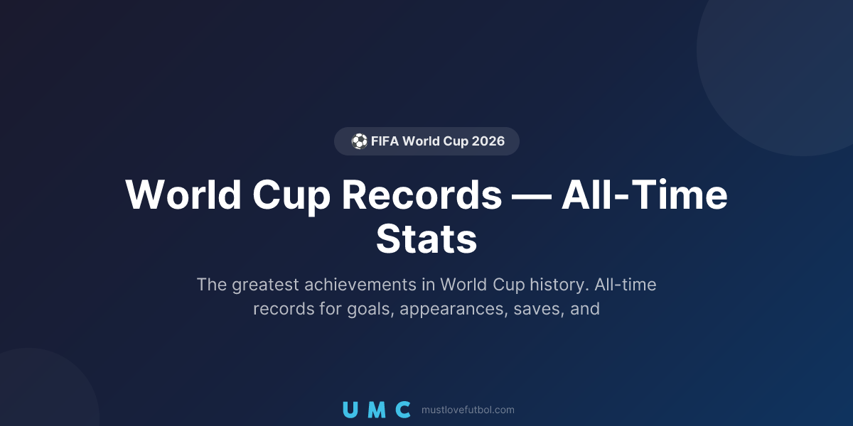 World Cup Records — All-Time Stats | Must Love Futbol