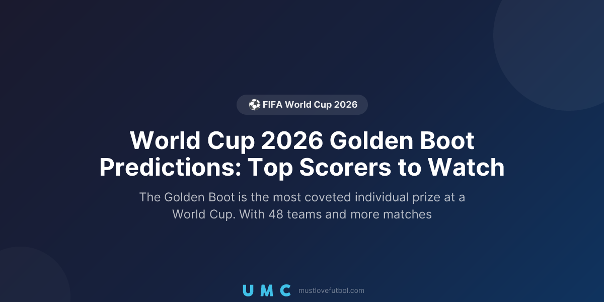 World Cup 2026 Golden Boot Predictions: Top Scorers to Watch | Must ...