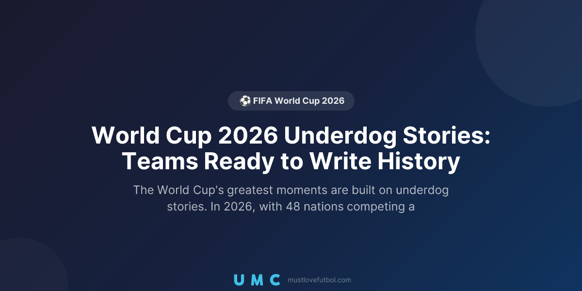 World Cup 2026 Underdog Stories: Teams Ready to Write History | Must ...