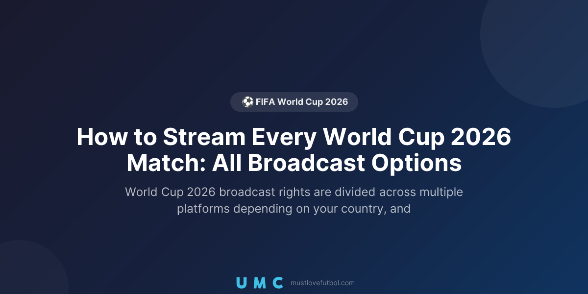 How to Stream Every World Cup 2026 Match: All Broadcast Options | Must ...